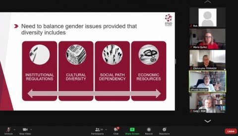 Training on Raising Gender Awareness – 1 | Equal4europe